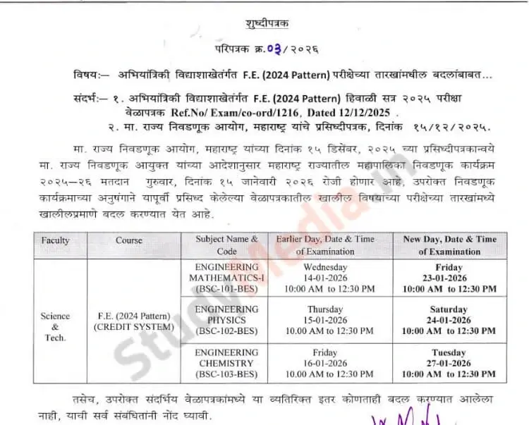 SPPU F.E. (2024 Pattern) Exam Schedule – January 2026 | Engineering ...